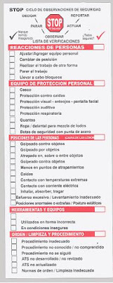 Seguridad y Salud Ocupacional - Academia y Empresa: SEGURIDAD BASADA EN ...