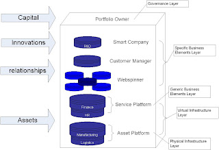 GDS Positioning Strategy: A Turnaround Business Model for Asia Travel ...