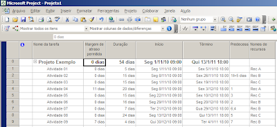 PMO for You :: O seu escritório de projetos: Folgas do Projeto no MS ...