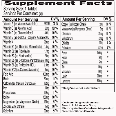 Health & Fitness: What Multi-Vitamin Is Right For Me?