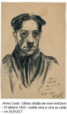 OUTSIDERS - IL MUSEO IMMAGINARIO: PRIMO CONTI, IL MOMENTO FUTURISTA DI ...