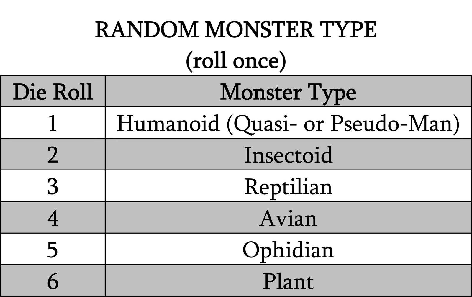 THE WHEEL OF SAMSARA: 2009