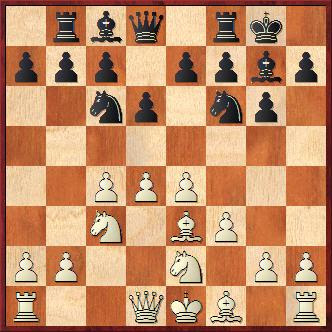 Waldodark: TORNEO DEFENSA INDIA DE REY.