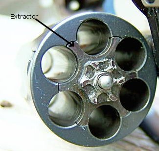 Firearms History, Technology & Development: Revolver: Loading Mechanisms