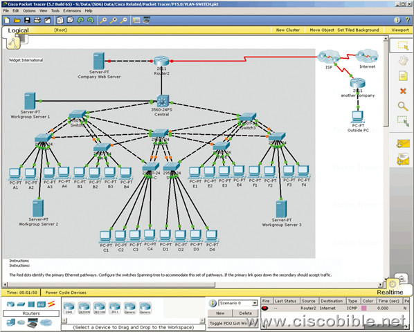 Marleo Cisco Packet Tracer 5 2