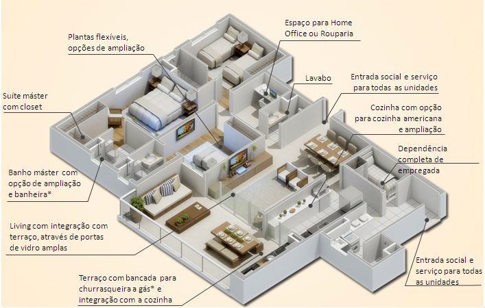 IDEAL Brooklin - Even Construtora