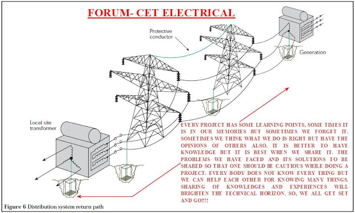 FORUM-CET ELECTRICAL