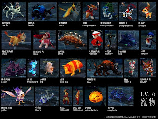 Cabal Escarlate: Pet (Nv. 10)