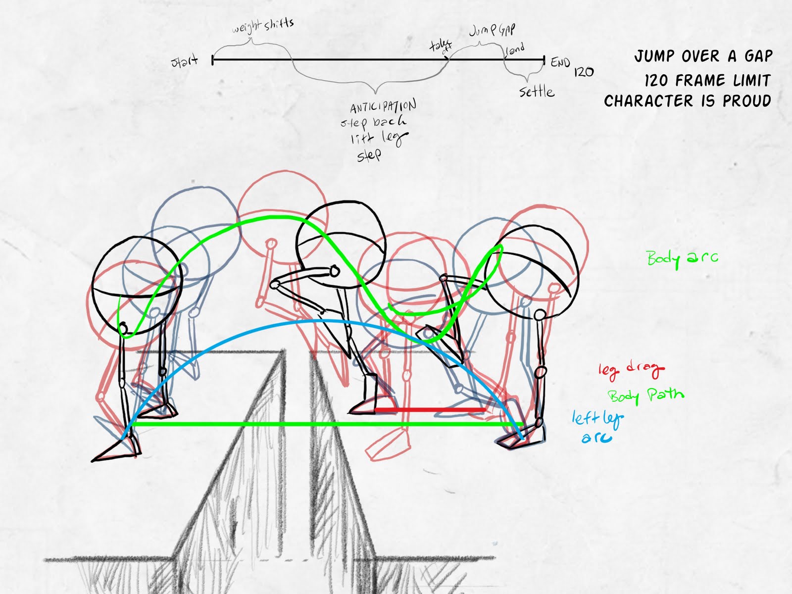 Royal Animation: AM Quarter 2 Assignment 1