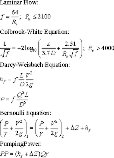 Oil, Gas and Energy: Liquid Pipe Flow: Pressure Drop Calculation
