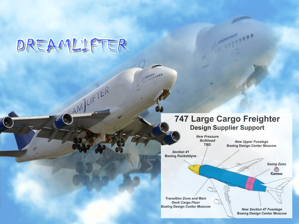Dreamlifter Specs