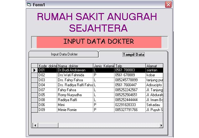 Database RUMAH SAKIT Menggunakan SQL: Tugas terstruktur 2 manipulasi Database Rumah Sakit Dengan ...