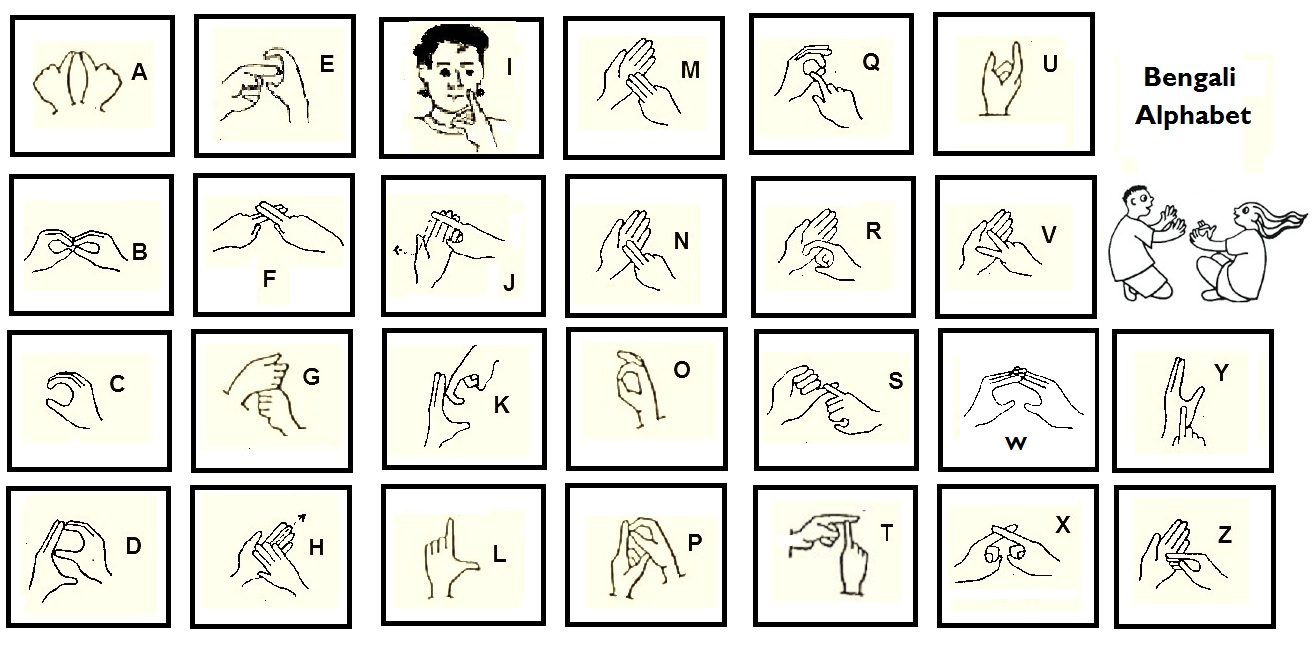 Língua de Sinais Bengali - Bengali Sign Language