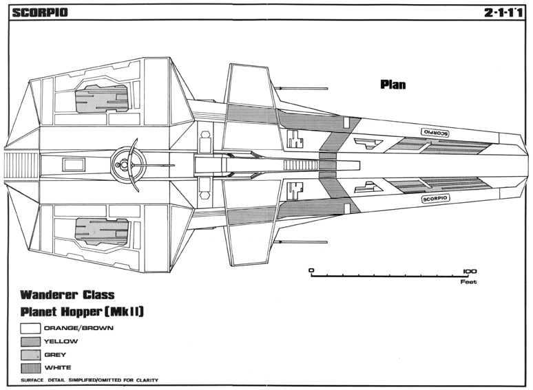 Ultimate Scorpio Reference