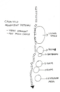 Samford House By Bligh Graham Architects- Mohit Thomas n7098863: Casa ...