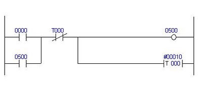 PLC PROGRAMMING,PLC LADDER DIAGRAM, PLC SIMULATION,AND PLC TRAINING ...