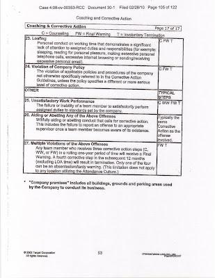 1) Target Corrective Action Guidelines 2) AP Directives: 1) Coaching ...