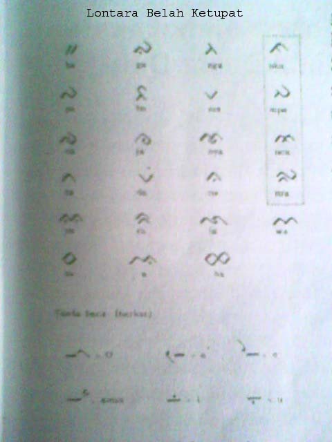 Alezt Bandang: Sejarah Aksara Lontara