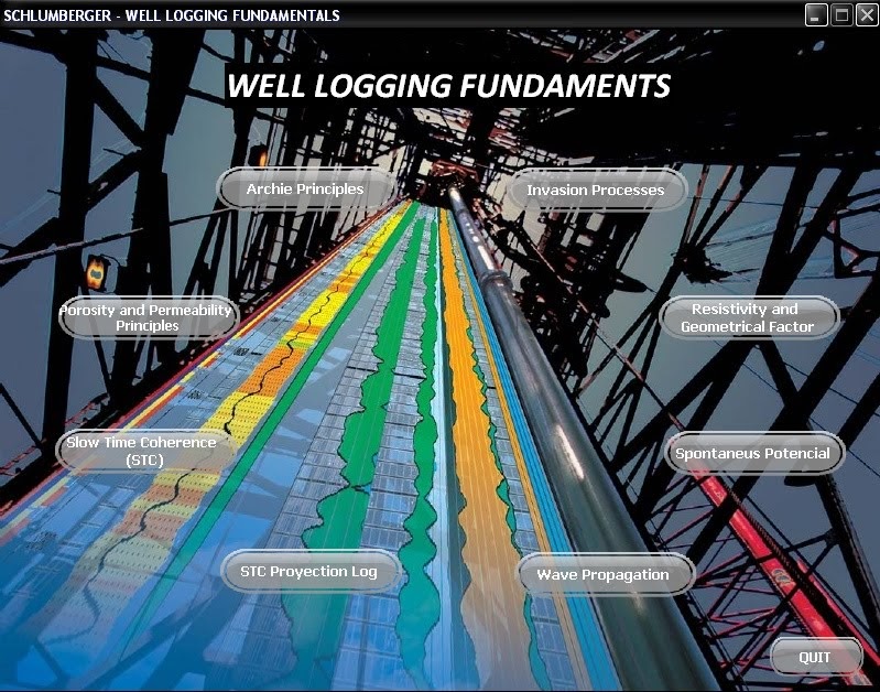 EL RINCÓN PETROLERO: SCHLUMBERGER - WELL LOGGING FUNDAMENTS