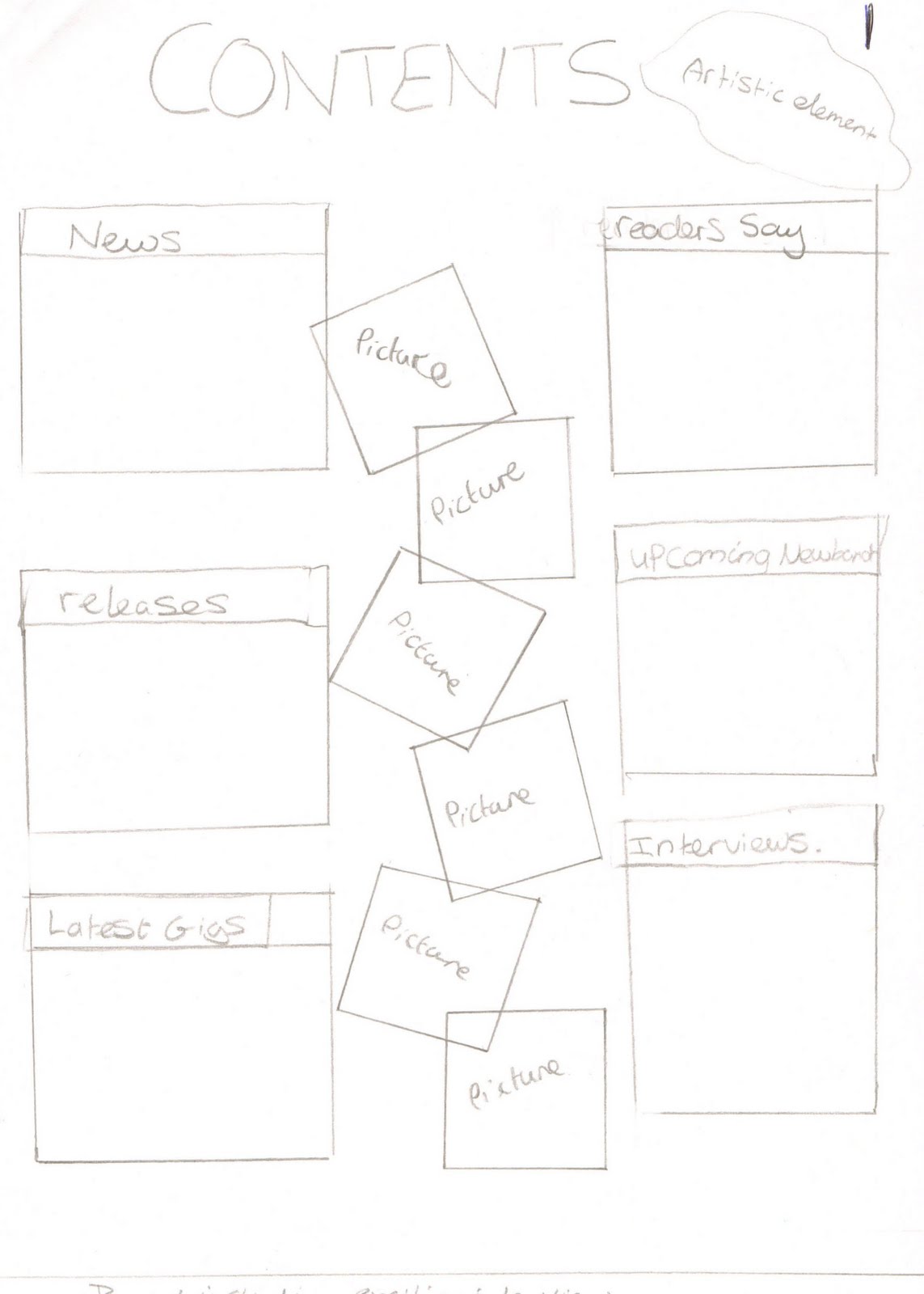 Nicola's AS Media Coursework Blog: initial ideas and analysis ...