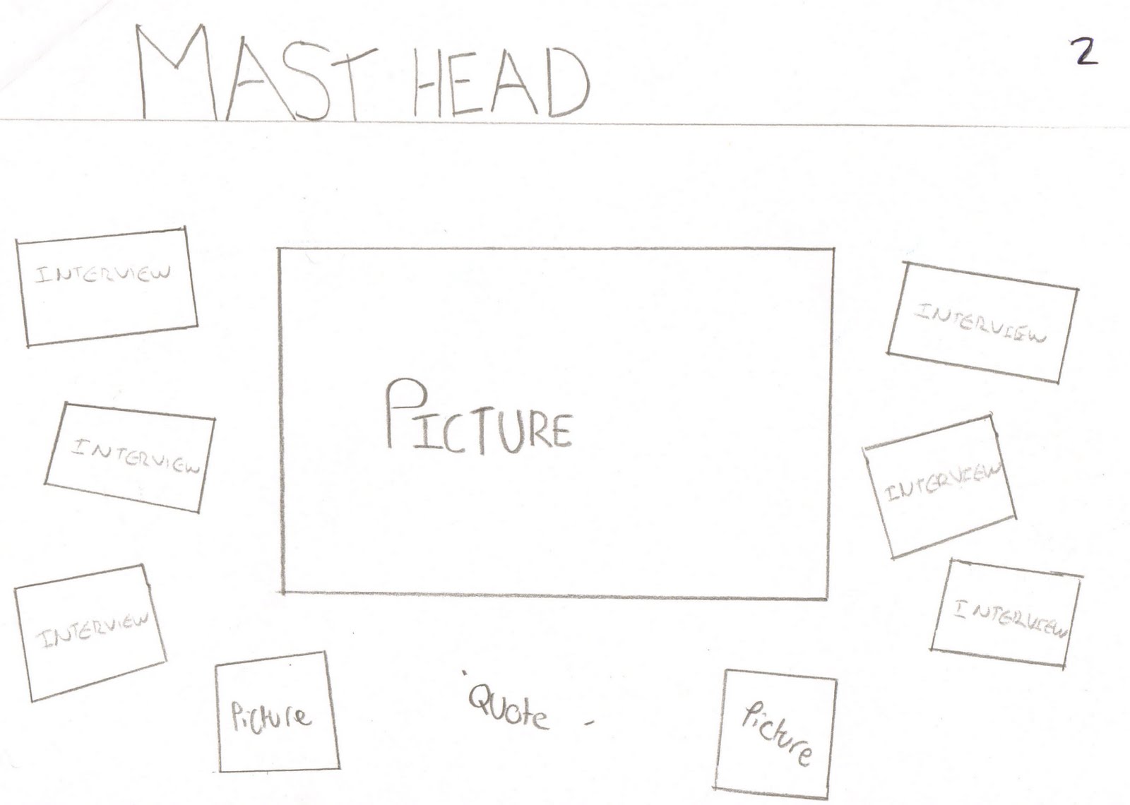 Nicola's AS Media Coursework Blog: initial ideas and analysis - Double ...