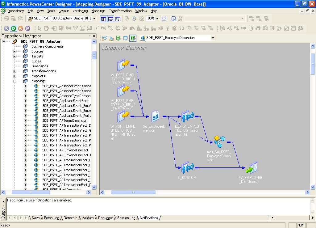 Informatica Understanding Oracle Bi Applications