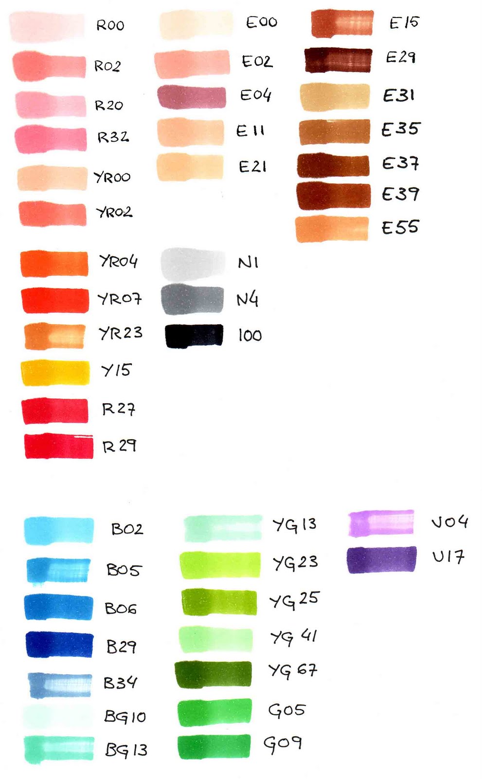 jistorias de smith: Tablas de colores