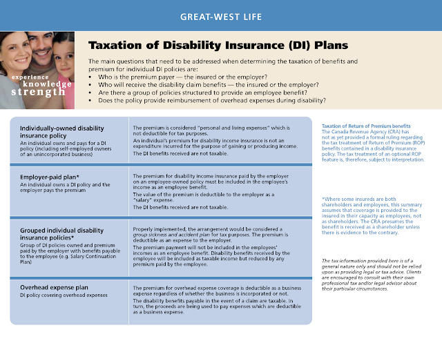 Canadian Life and Health Insurance: Taxation of Critical Illness and ...