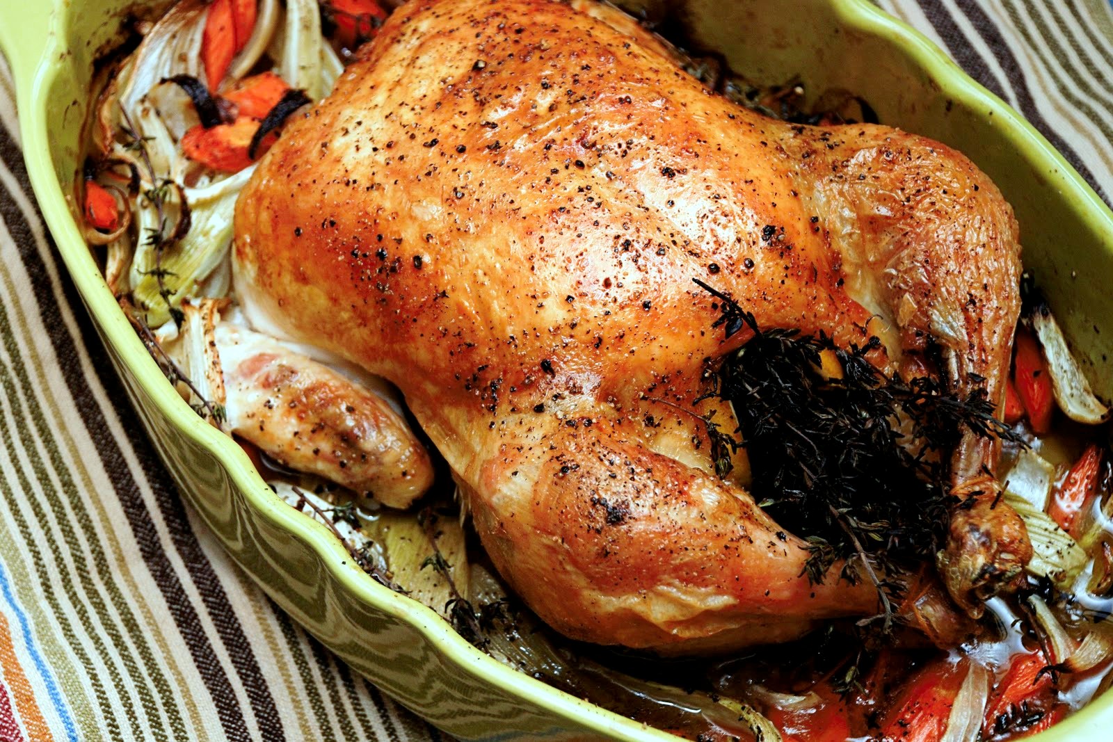 Have Spork, Will Travel: Perfect Roast Chicken