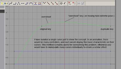 Flip: Quick Trick: Moving Holds.