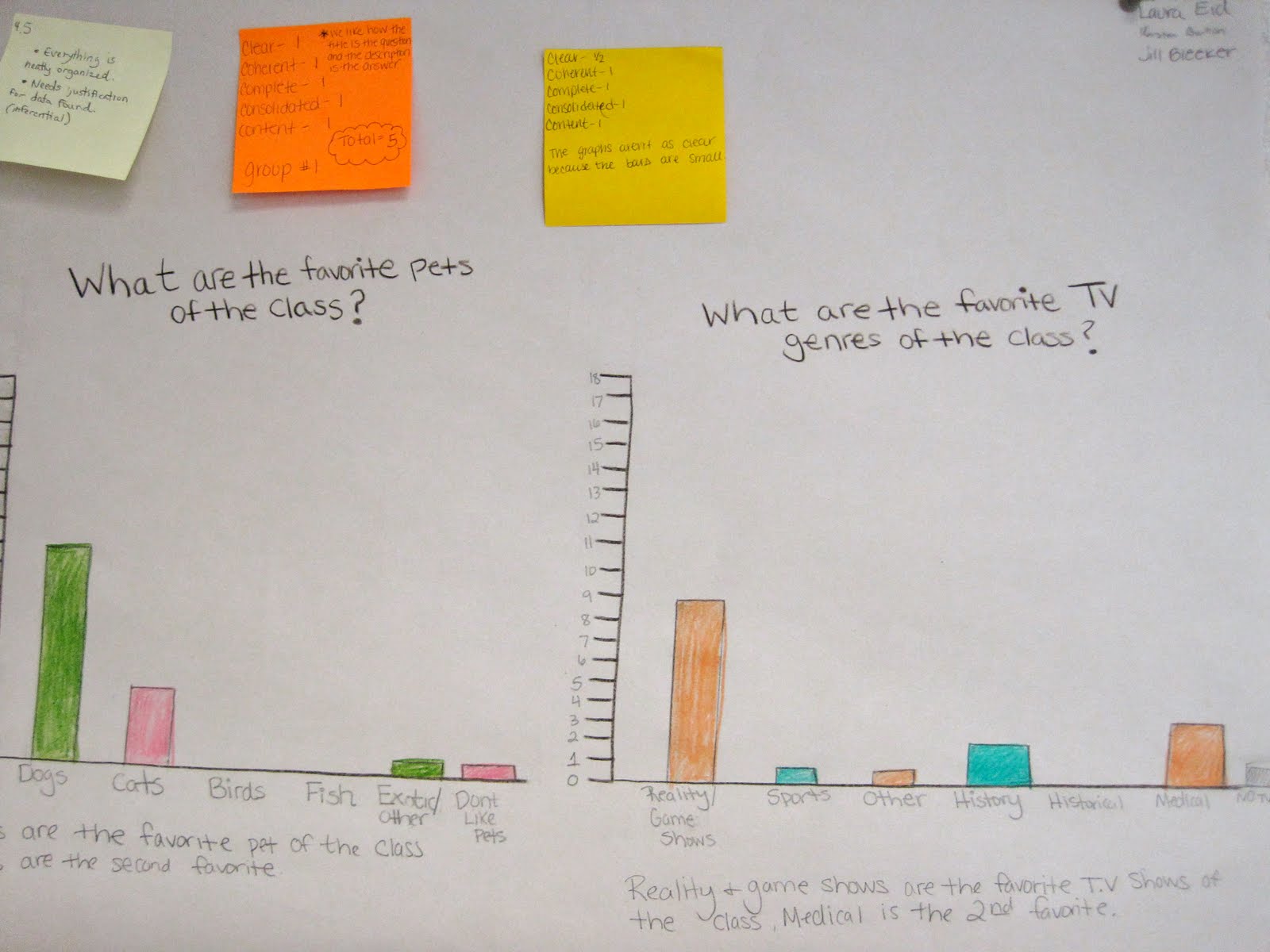 Math Hombre: May 2010