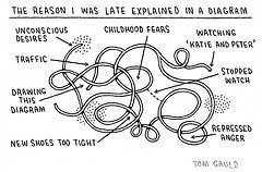 Math Hombre: August 2010