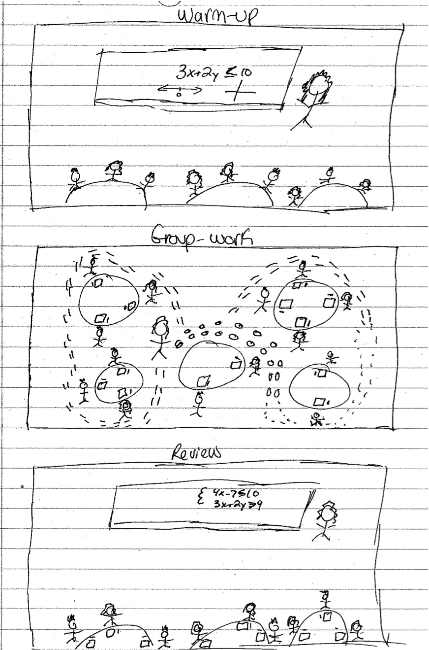 Math Hombre: Images of Teaching