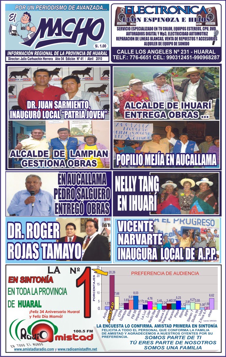 C.I.H.P.: REVISTA "EL MACHO" - EDICIÓN ABRIL - 2010 - INFORMACIÓN ...