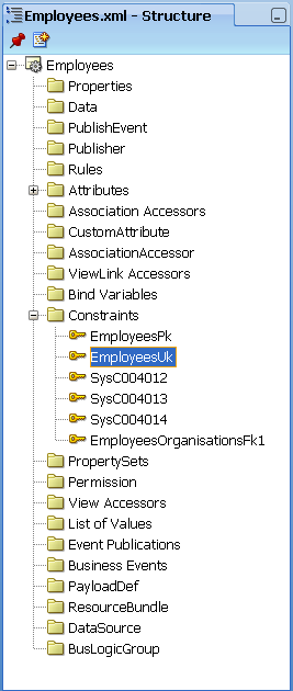 One size doesn't fit all: March 2010