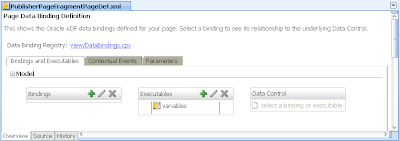 One size doesn't fit all: August 2010