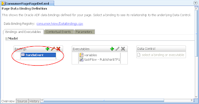 One size doesn't fit all: August 2010