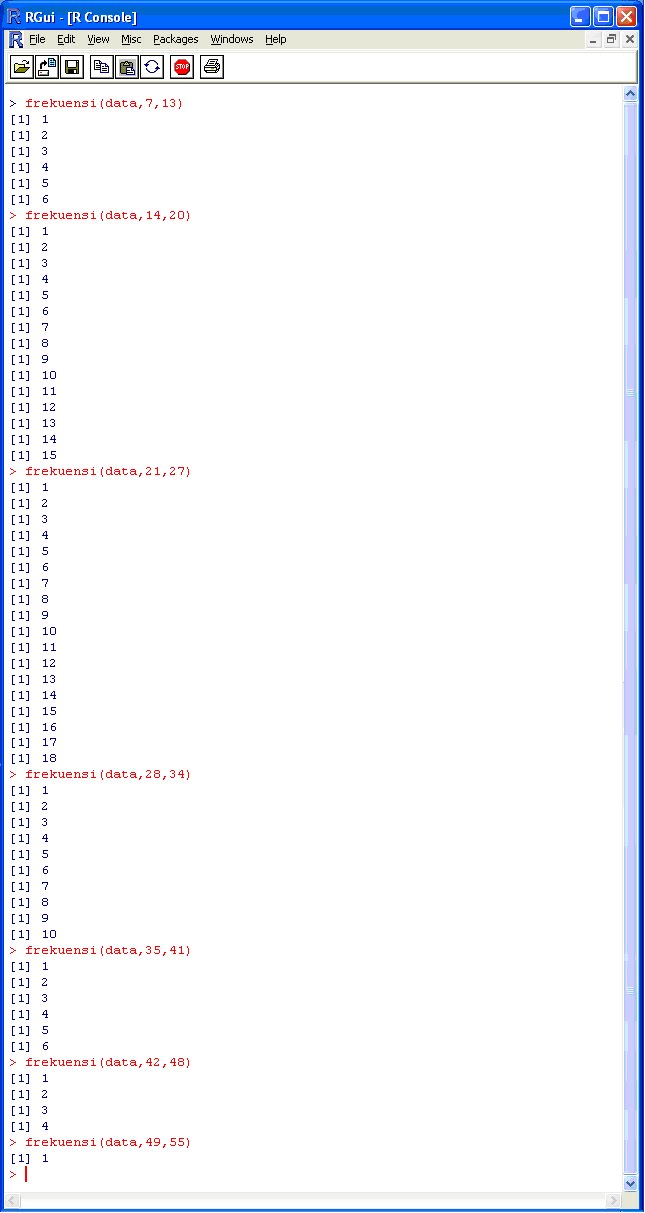 PERINTAH R PROGRAMMING ~ Fauzi Online