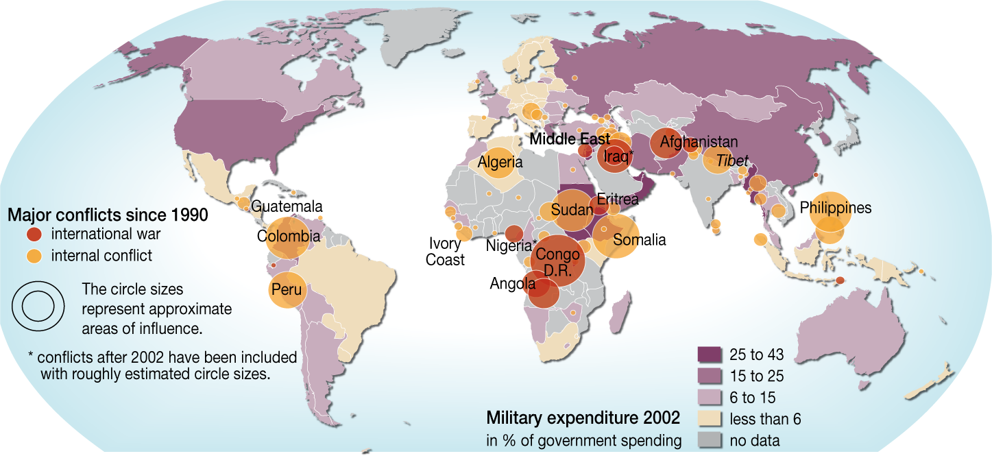 Mrs Hyde's Business and Economics Blog: A2 Macroeconomics: conflict and ...