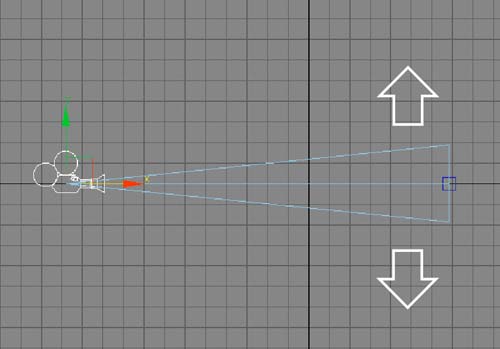 3D Camera Animation: Zoom, Dolly, Truck, Orbit, Pan