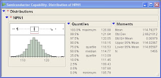 Statistical Process Controls: Capability Analysis in JMP