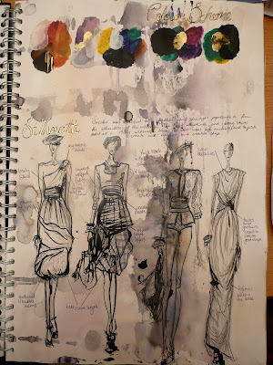 1051934146: Textiles A2 Portfolio