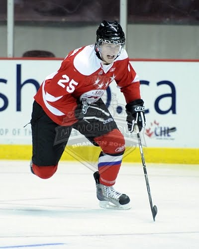 Coming Down the Pipe!: 2010 TPS Mock Draft