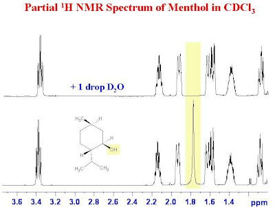 University of Ottawa NMR Facility Blog: Proton NMR Assignment Tools ...