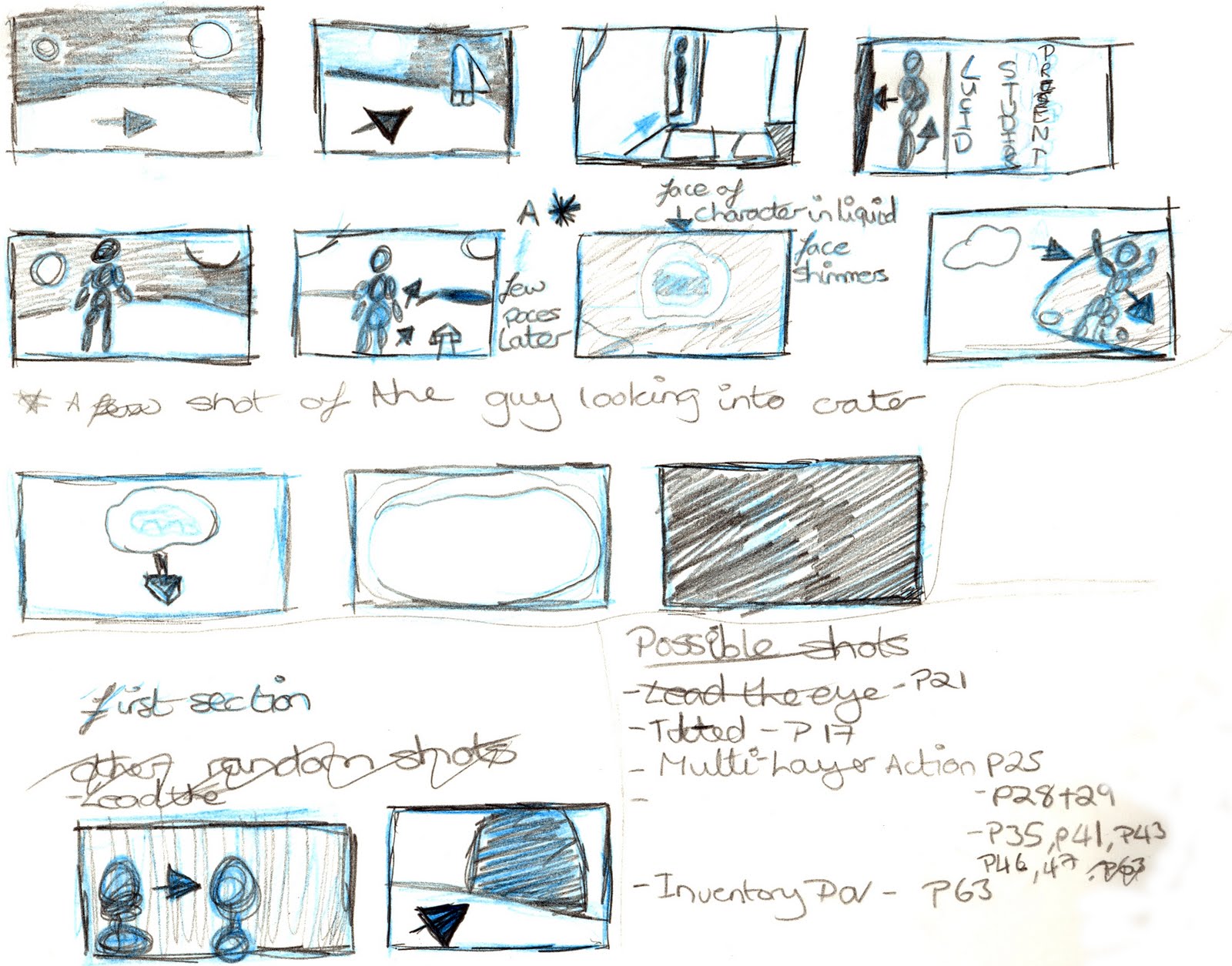 Charlotte's Animation Corner: Narrative- Rough Story Boards
