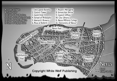 Mundo Exalted: Mapa del Nexo