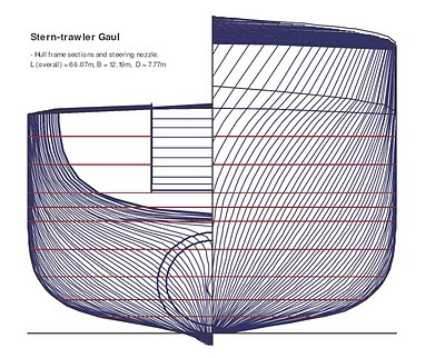 The trawler Gaul: January 2010
