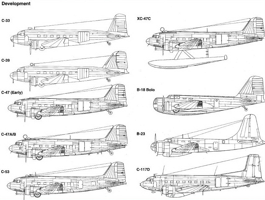 El Douglas DC-3: Douglas DC-3 versiones