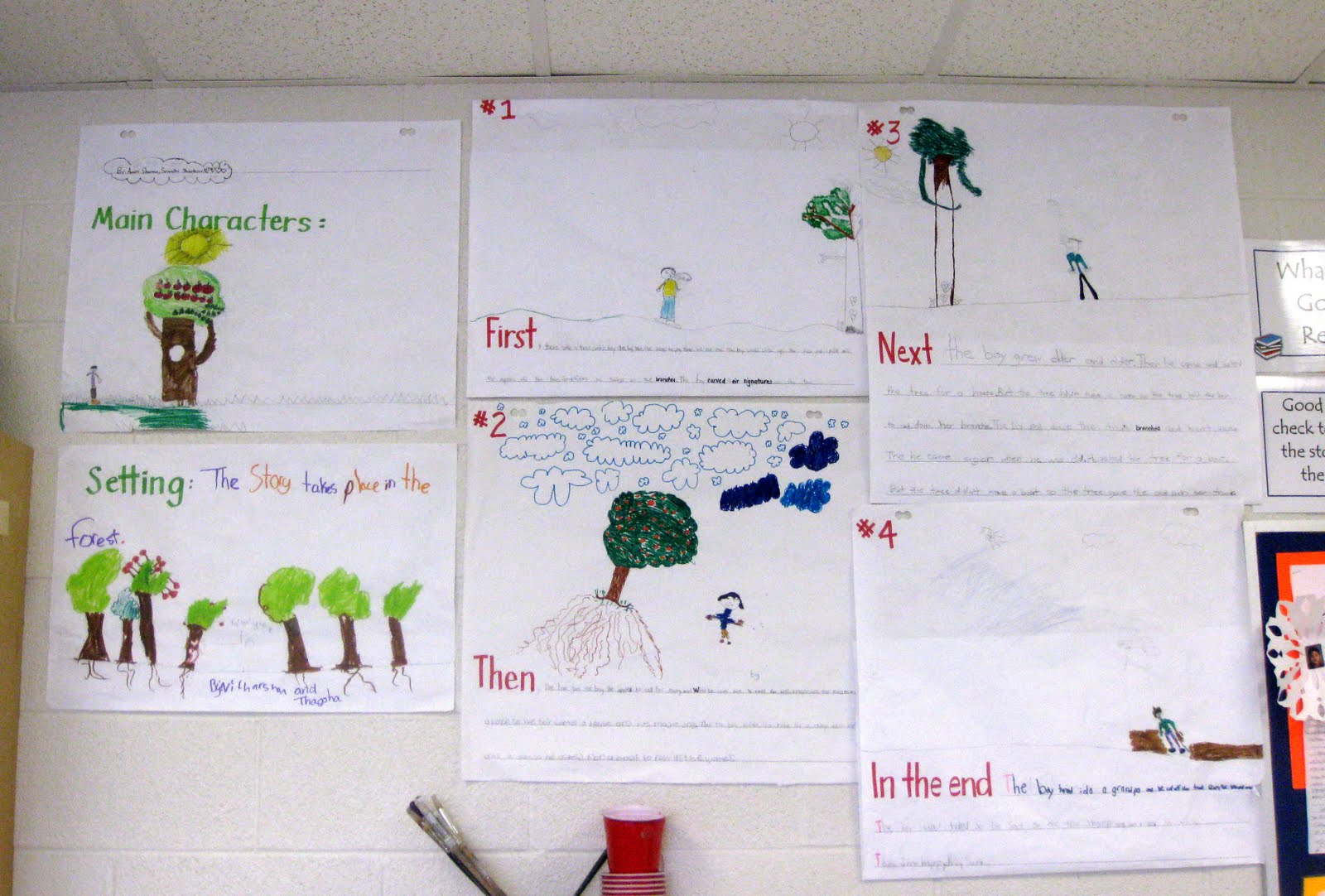 The Giving Tree: A true friend to the end | Welcome to Ms. Tu's Classroom