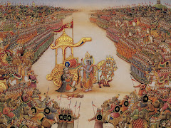 VEDA | VEDANTA | UPANISHAD | SHIRDI SAI BABA Messages |: Turiyatita Avadhuta Upanishad